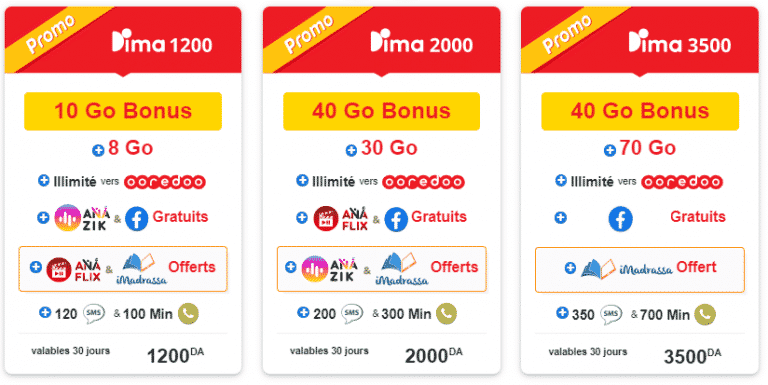 عروض ديما أوريدو بمزايا مغرية تصل إلى 70 جيجا بايت إضافة إلى مفاجآت أخرى!